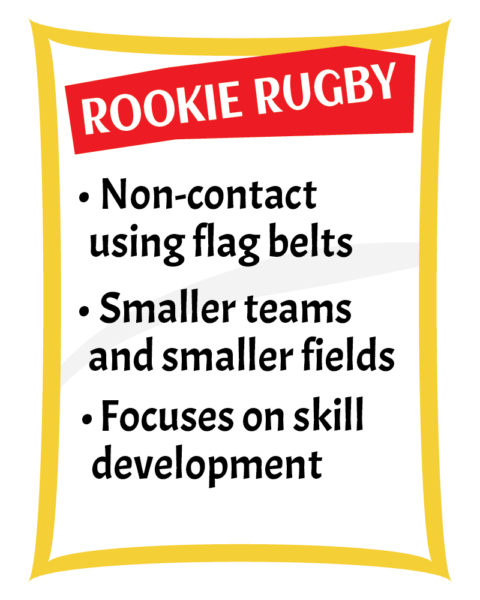 Rookie Rugby - Sarnia Saints R.F.C.
